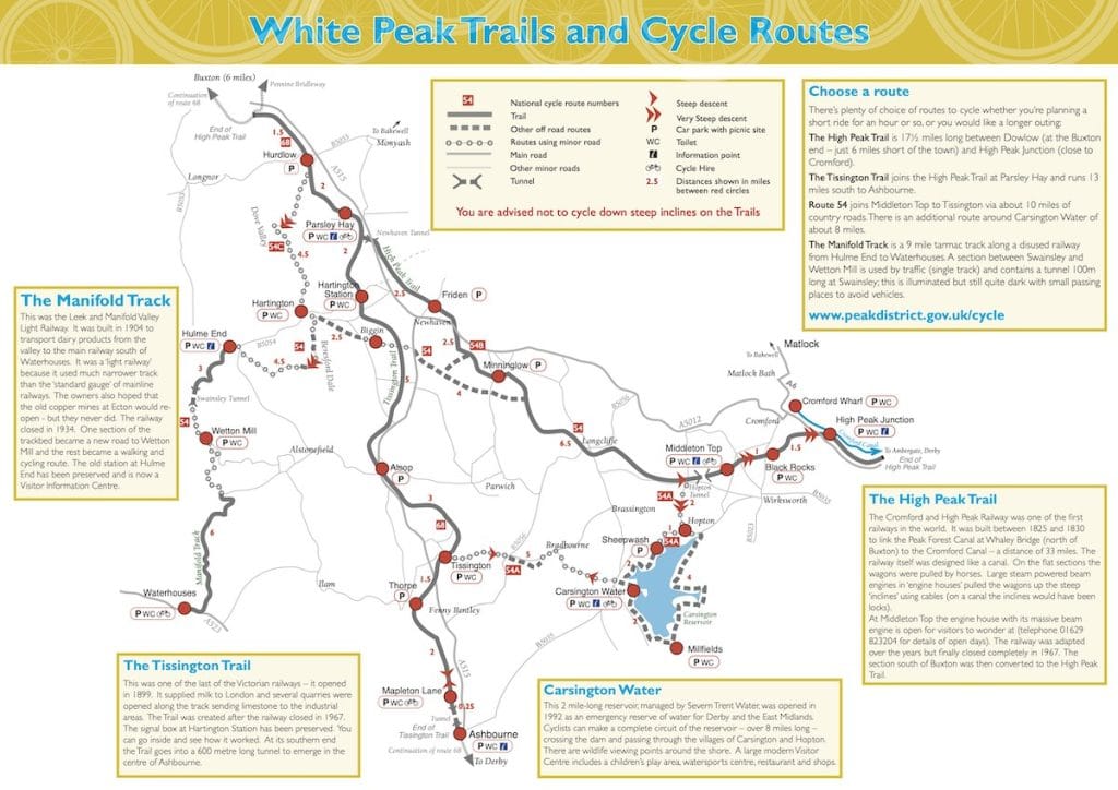 15 Peak District Maps: Guides, Best Routes & Interactive Trails (Free PDFs)